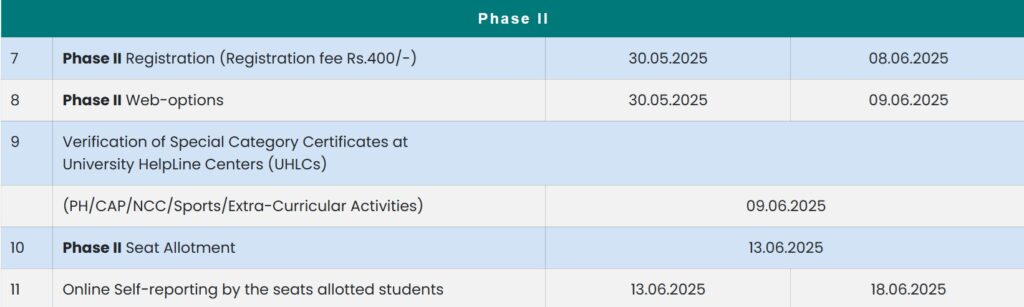 TS DOST Application Form 2025 (Notification) Registration Last Date