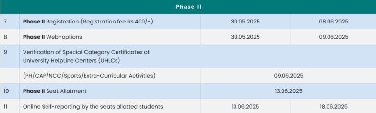 TS DOST Application Form 2025 (Notification) Registration Last Date