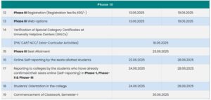 TS DOST Application Form 2025 (Notification) Registration Last Date