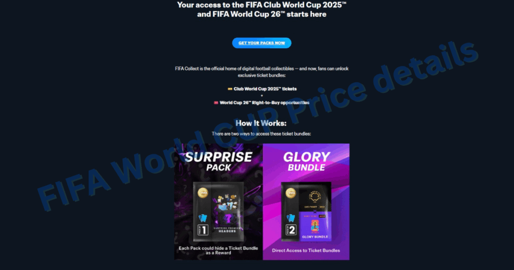 FIFA Club World Cup Tickets 2025 Now! Price Lower, Backstage & Club Fan ...